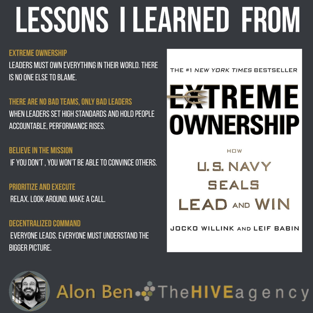 Extreme Ownership in Business: Lessons We Apply @ TheHive